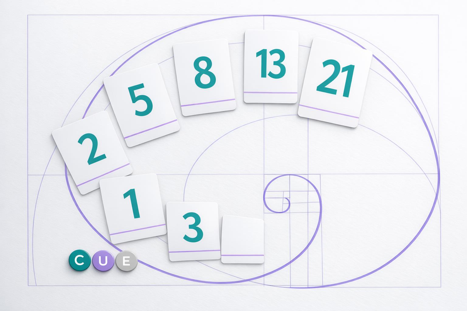 How to Use Fibonacci for Relative Sizing in Scrum