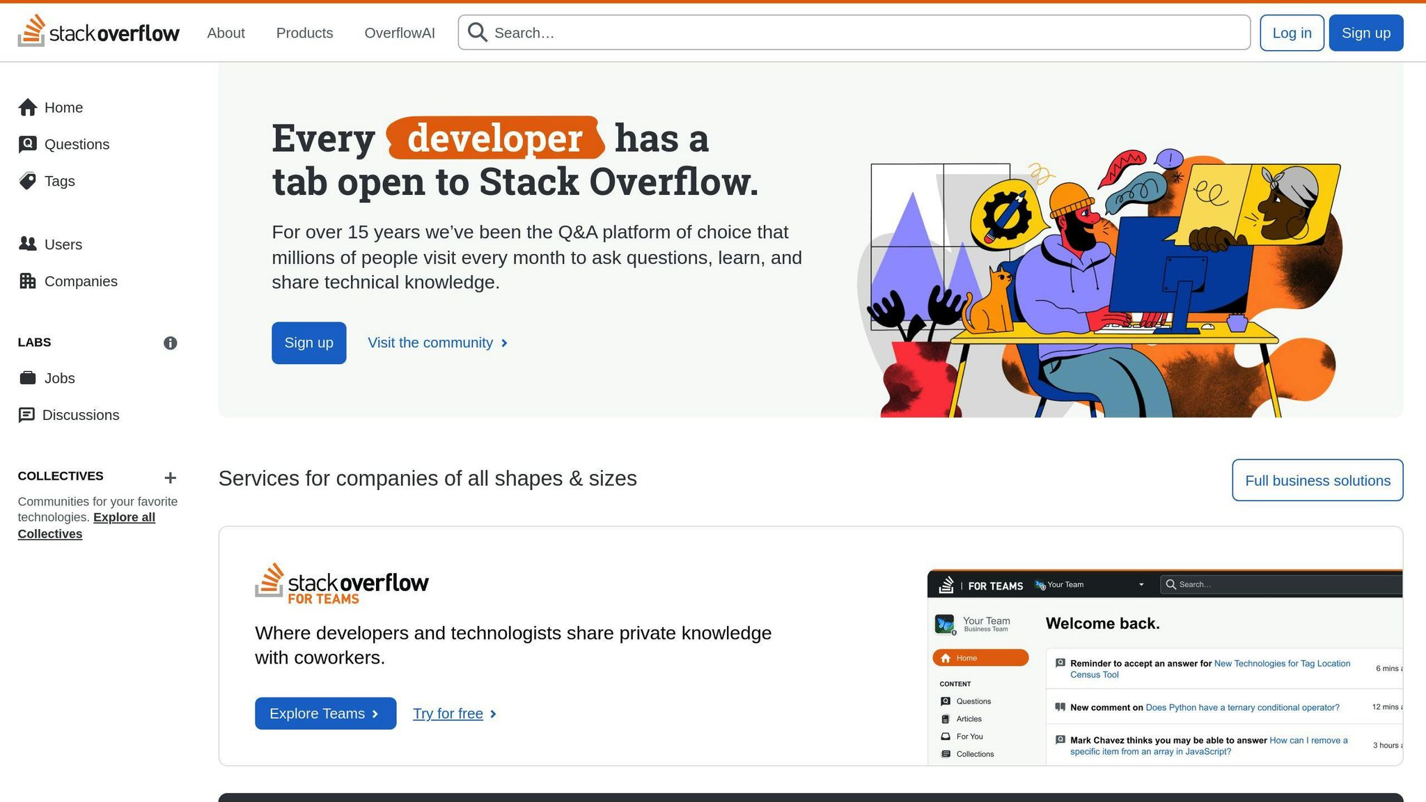10 Best C++ Forums for Developers 2024 | daily.dev