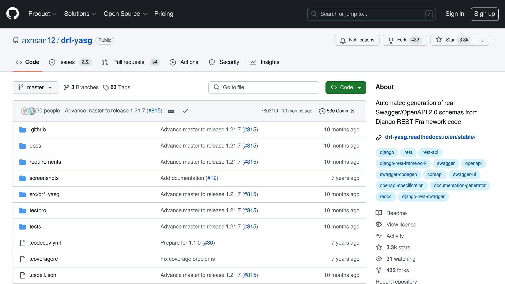 Swagger Python Django Integration Guide