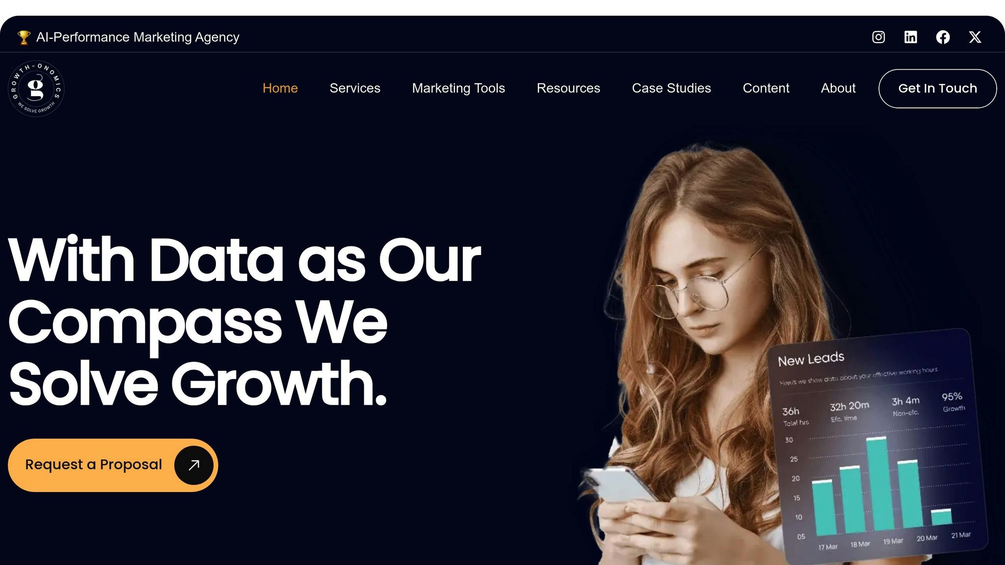 Customer Journey Mapping for Data-Driven Growth - growth-onomics
