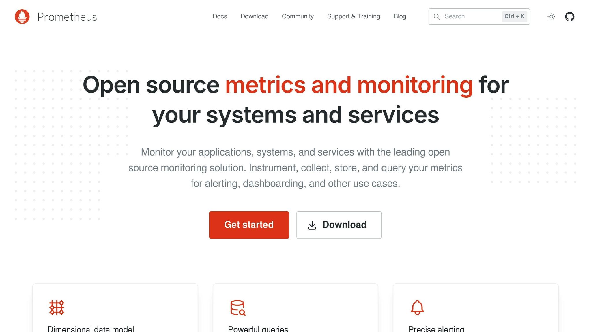 Cloud-Native Monitoring Tools: Top 8 Comparison | KubeDNA
