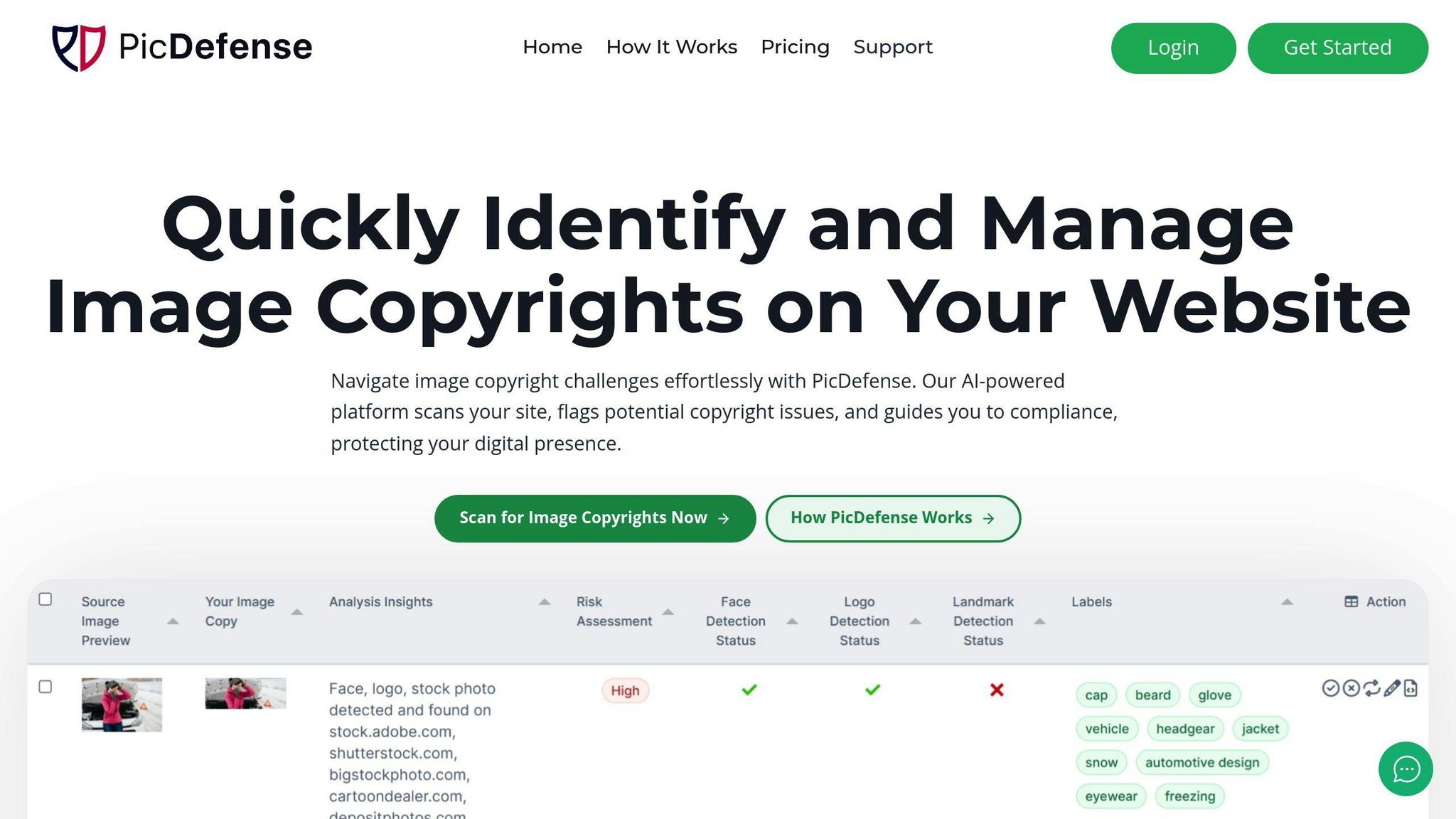 Website Image Compliance: A Step-by-Step Checklist - picdefense.io