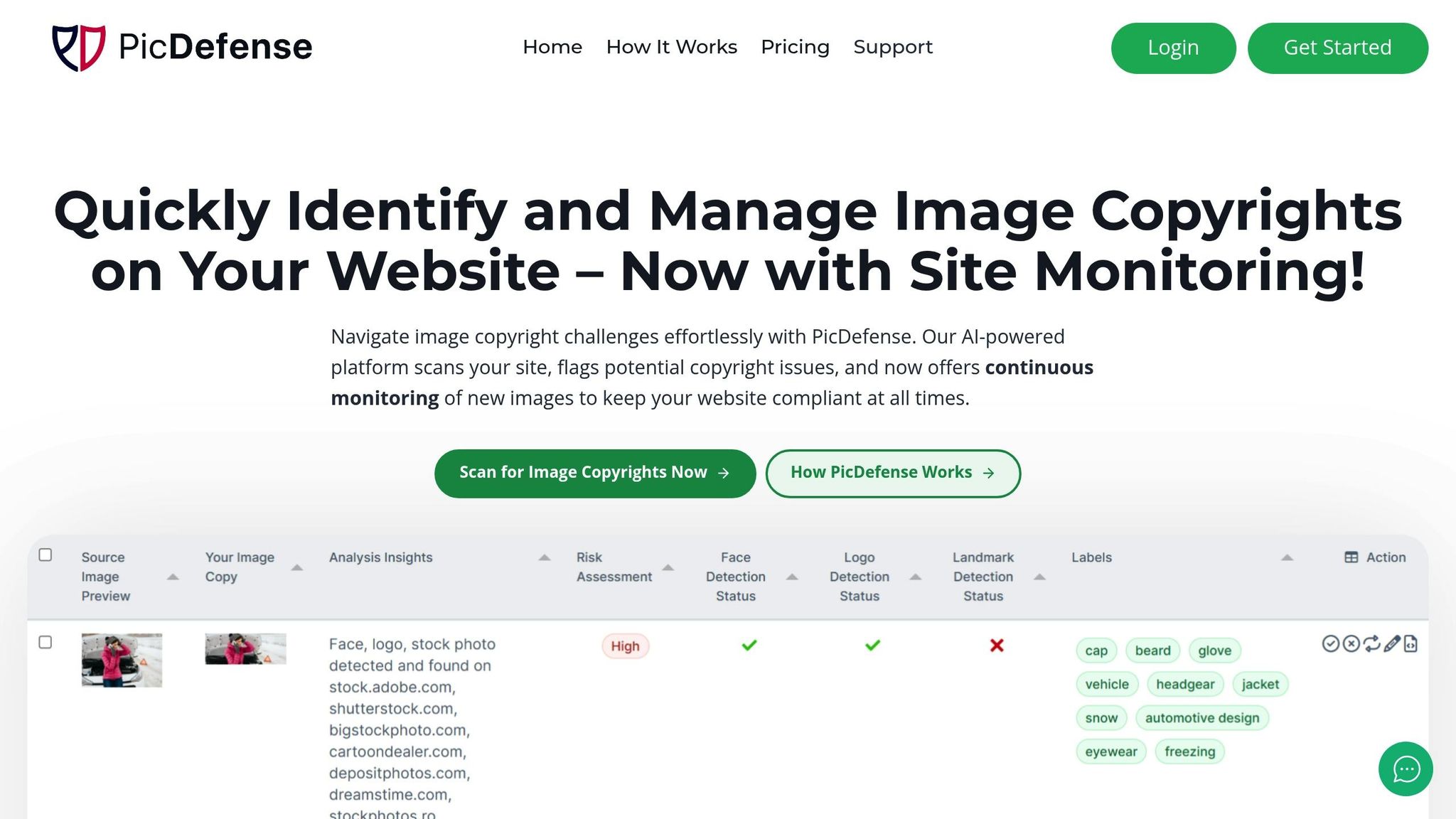 Solving Website Image Copyright Issues: Complete Guide