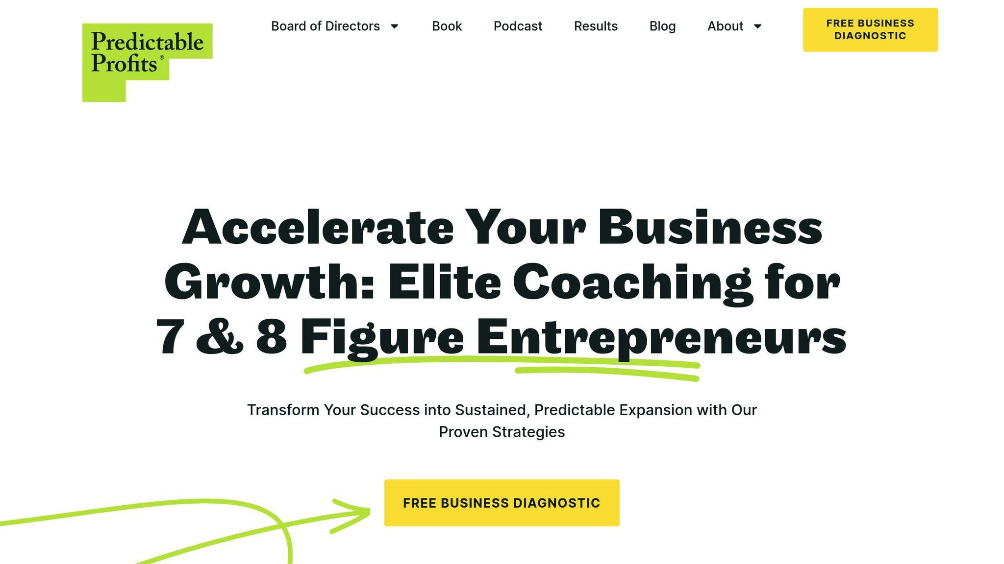 How to Structure Cold Emails for B2B Sales