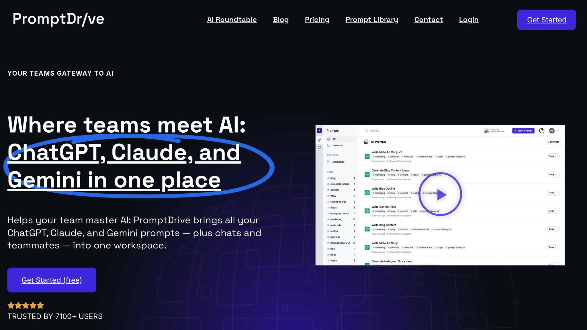 Ultimate Guide to AI Prompting Collaboration