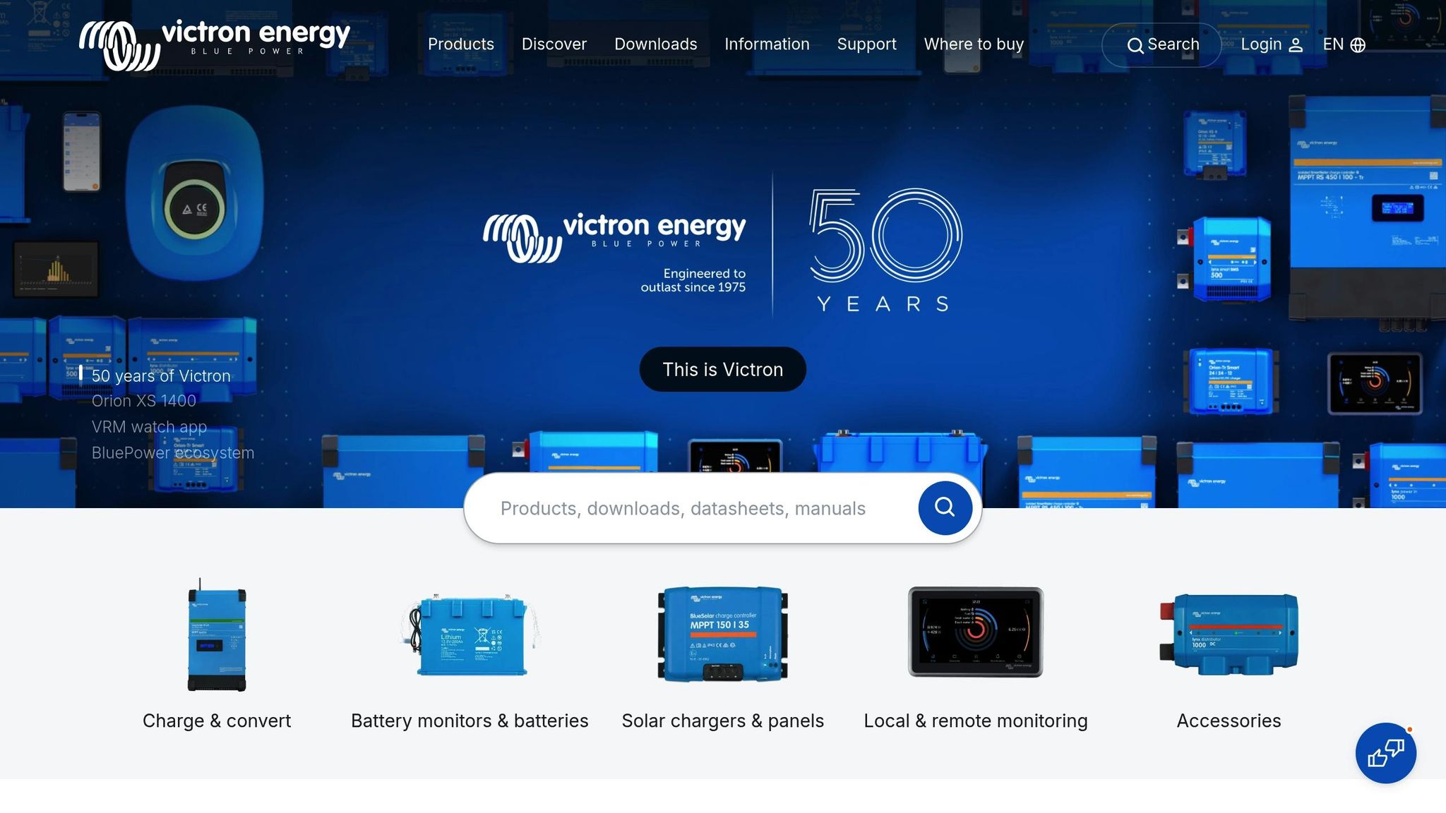 מדריך למוצרים של Victron Energy: פתרונות מתקדמים לאנרגיה סולארית ...