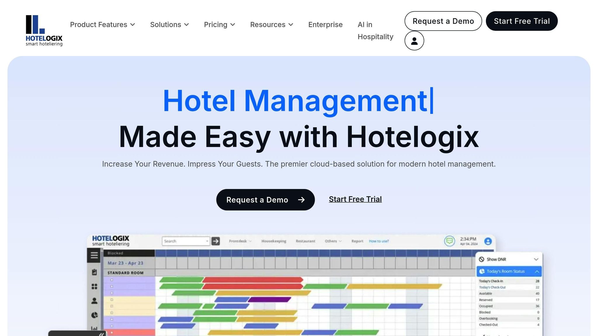 Integrating AI with PMS and OTAs - Switch Hotel Solutions