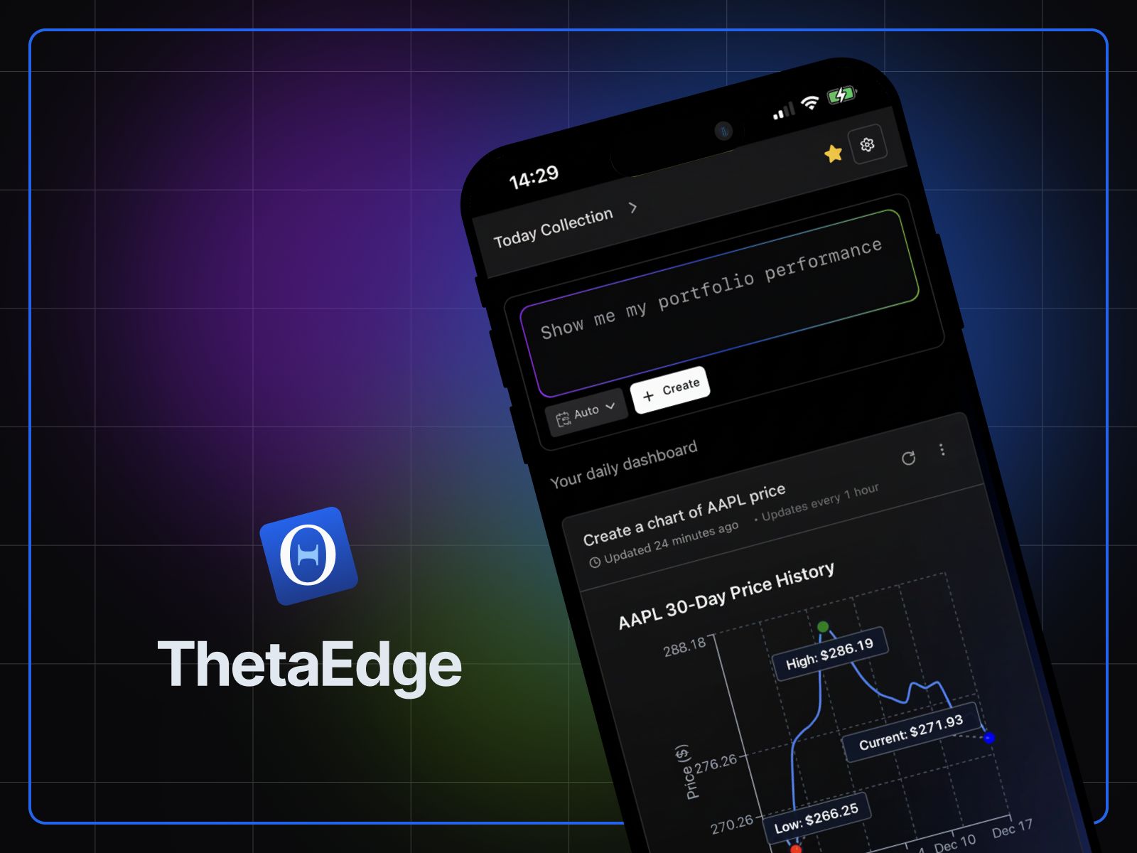 Strike Price Selection: Risk vs Reward Analysis - ThetaEdge Blog