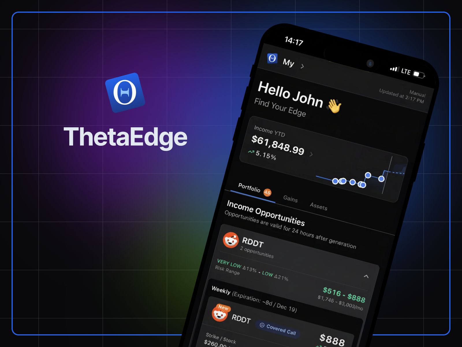 How to Evaluate Covered Call Risks - ThetaEdge Blog