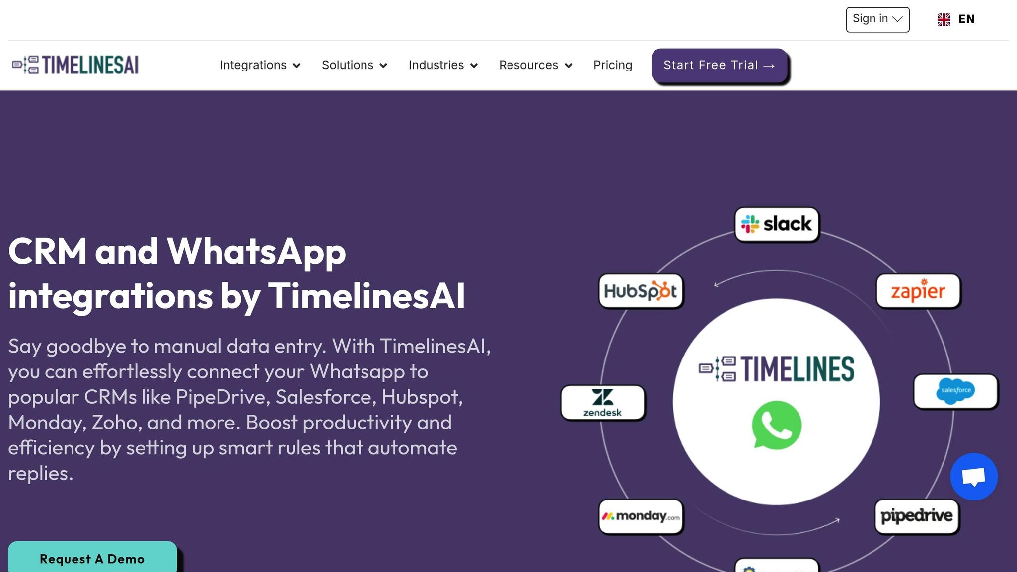 What Is WhatsApp Business API for CRM? - TimelinesAI