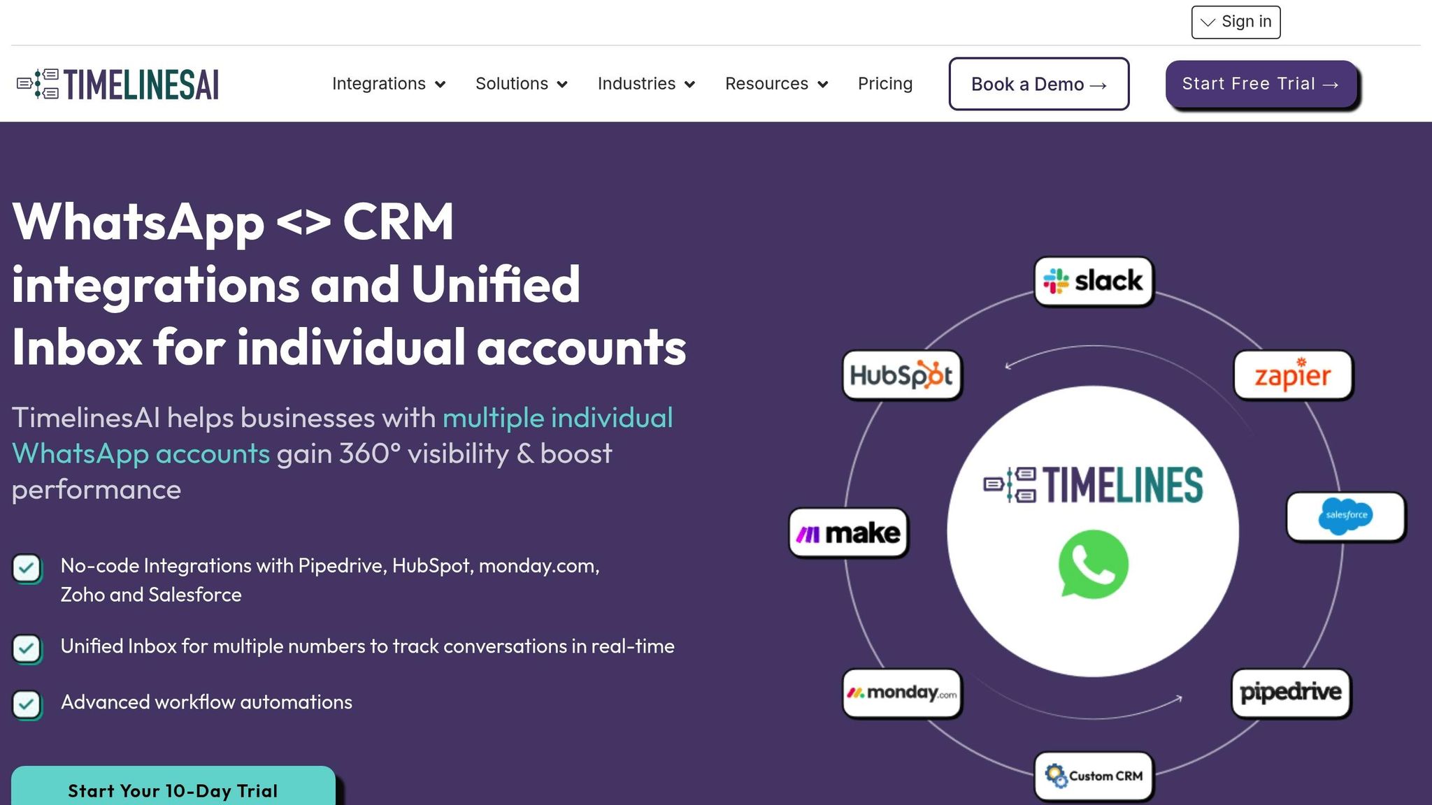 HubSpot WhatsApp Best Practices: Do’s and Don’ts for Teams - TimelinesAI