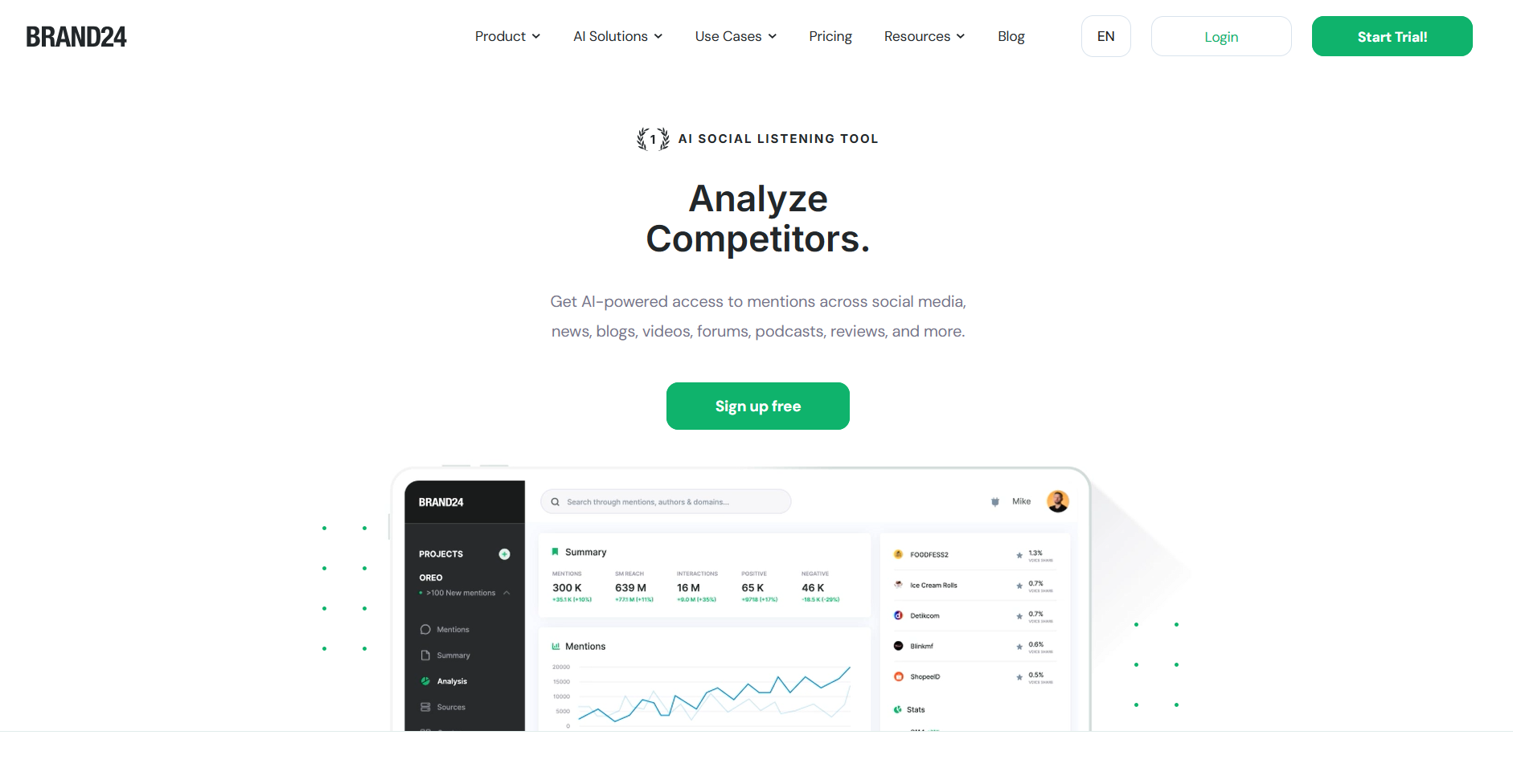 Social Media Analytics Tools in 2025: Revolutionizing Digital Strategies