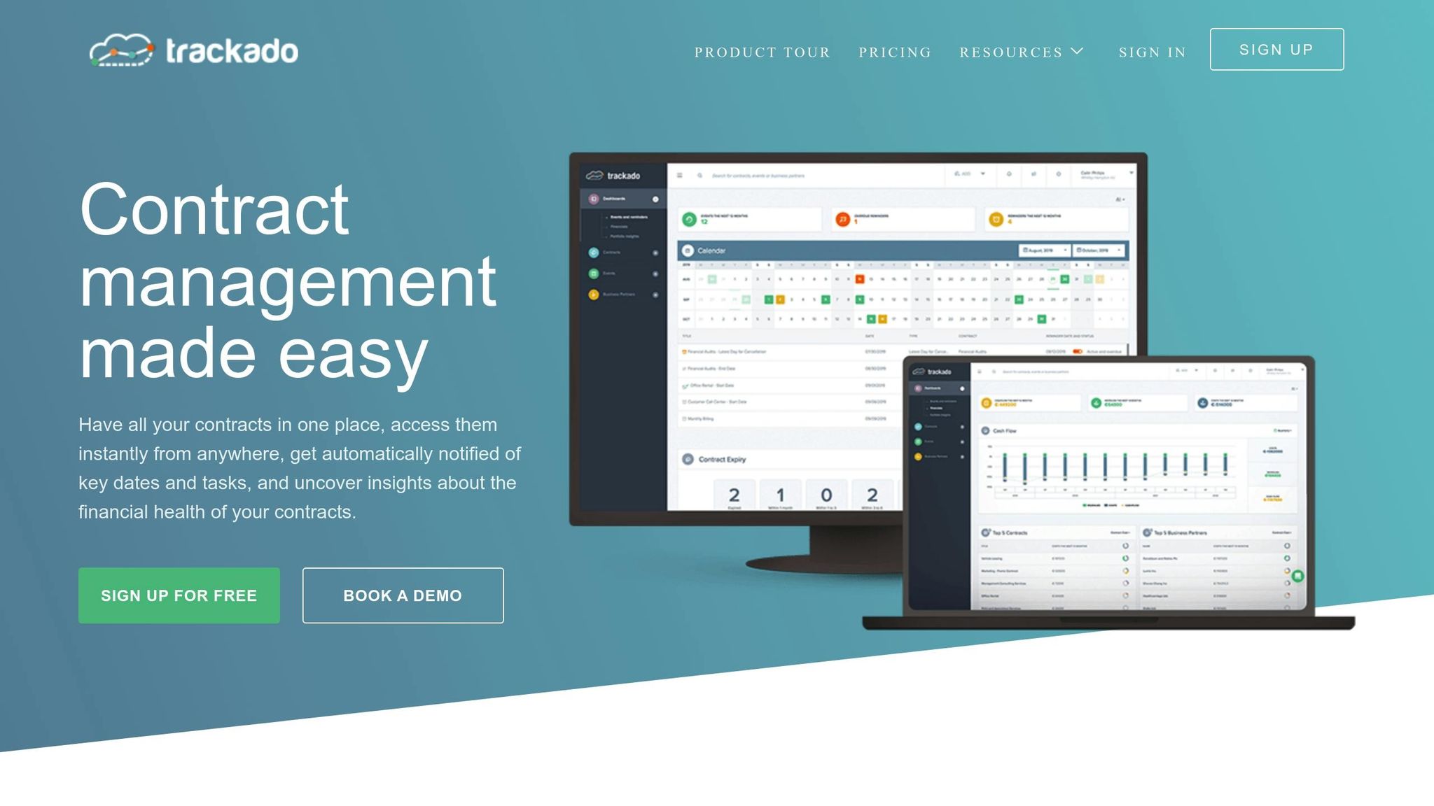 Best Tools for Custom Hospitality Contract Workflows - Trackado