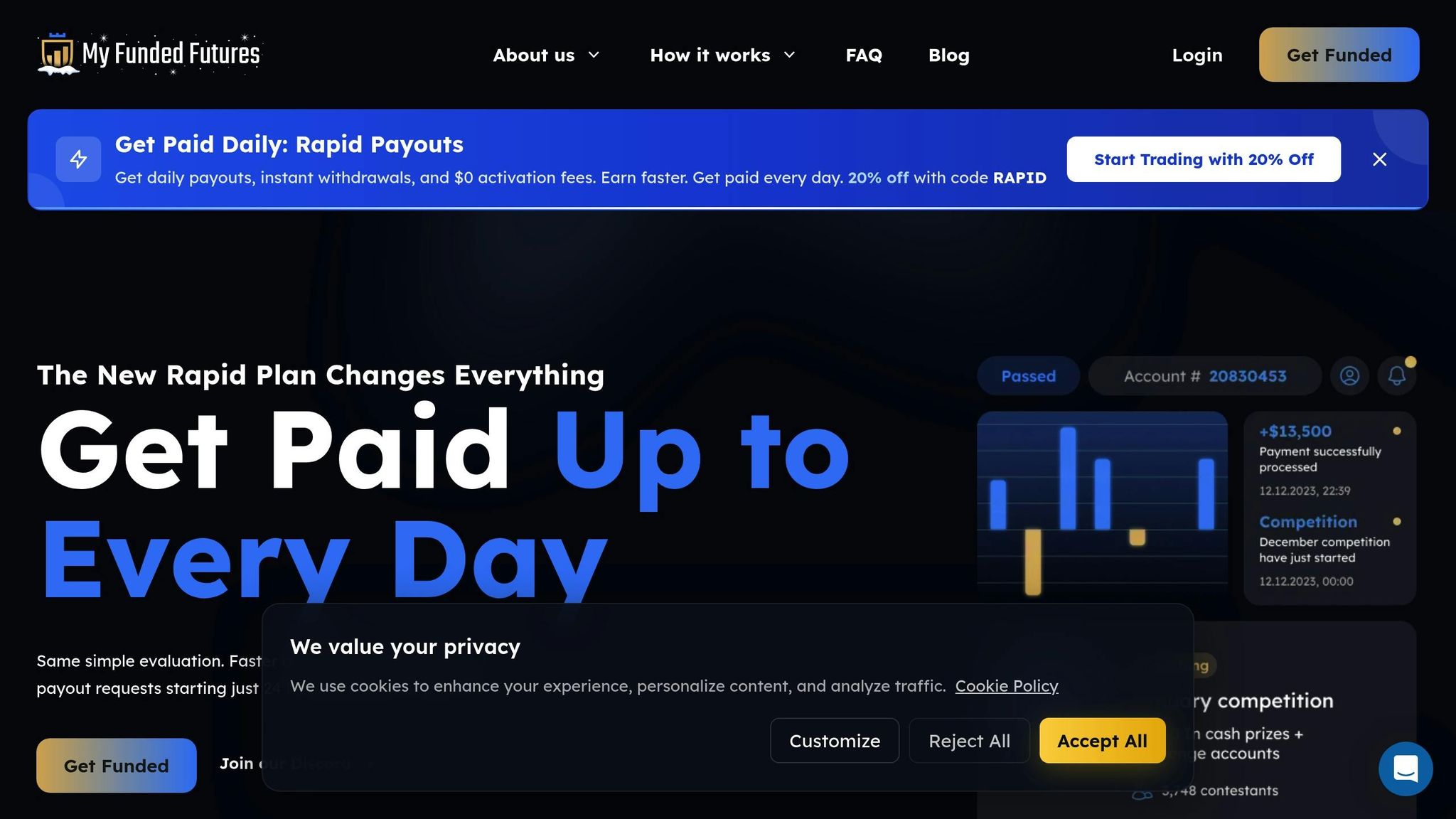 MFU Prop Daily Loss Caps Explained | TraderVPS