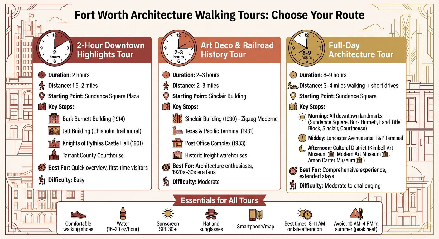 Guide to Fort Worth's Historic Downtown Architecture - Aloft Fort Worth ...