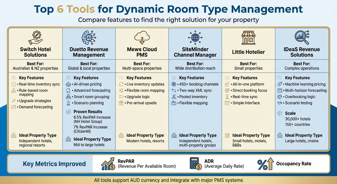 Top Tools for Dynamic Room Type Adjustments - Switch Hotel Solutions