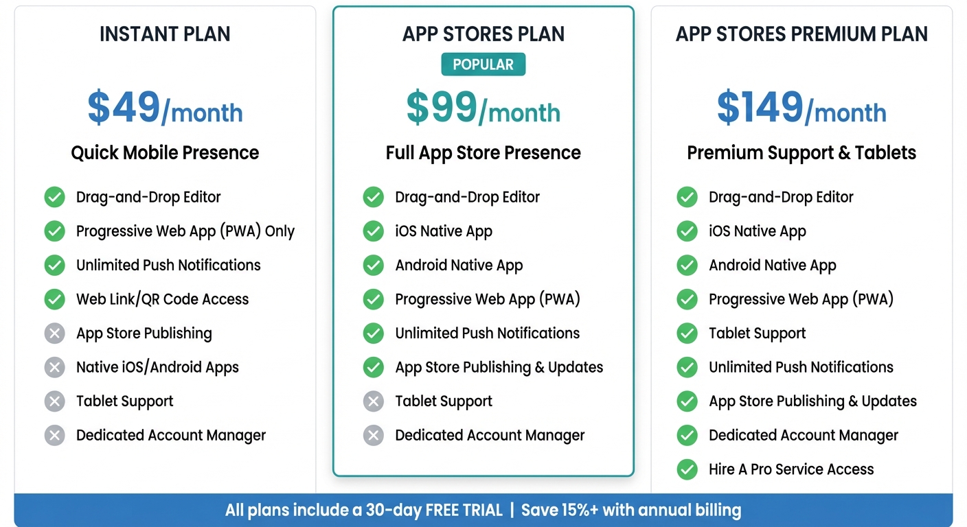 Ultimate Guide to Drag-and-Drop App Design