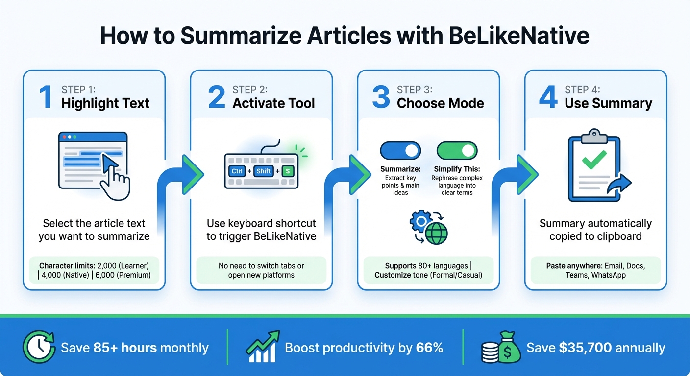 How To Summarize Long Articles In Chrome Instantly - BeLikeNative