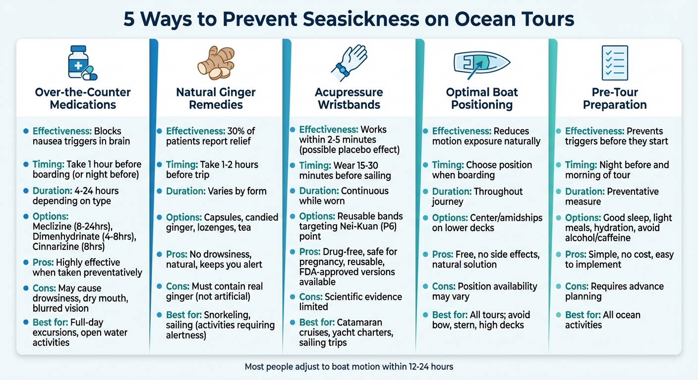 Seasickness Solutions: 5 Ways to Enjoy Ocean Tours