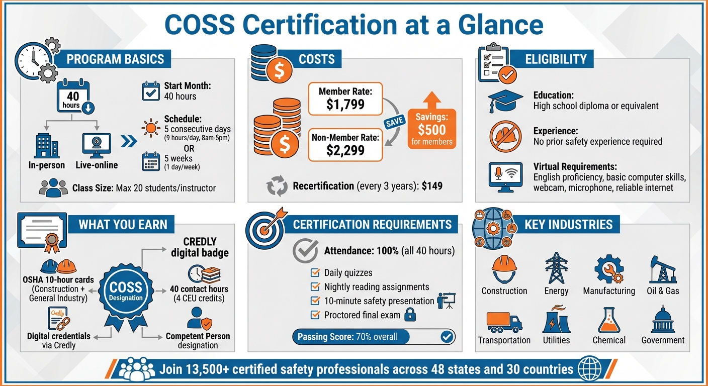 COSS Certification: Certified Occupational Safety Specialist Guide ...