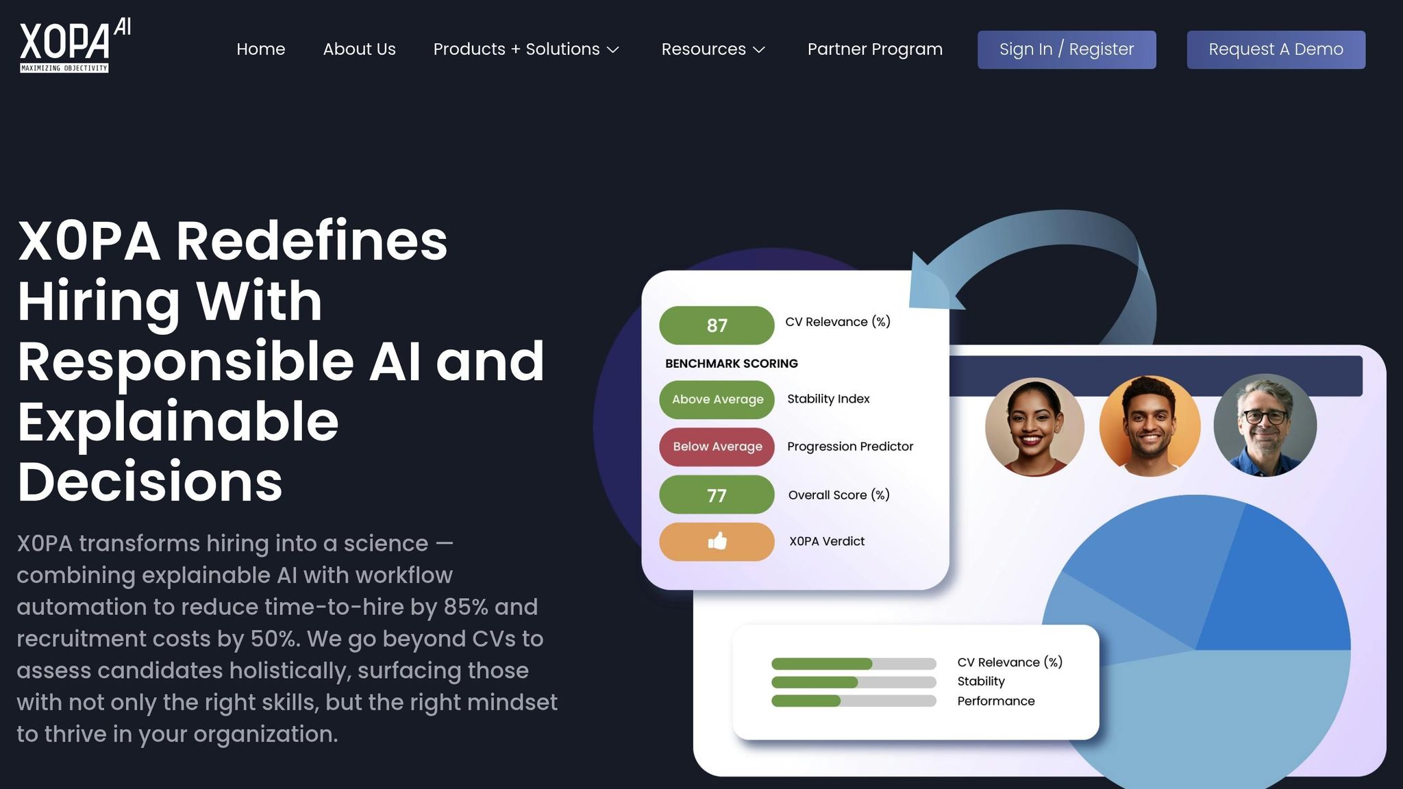 How AI Chatbots Improve Candidate Experience - X0PA AI